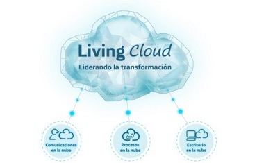 Telefónica presenta 'Living Cloud' | Data Center Market
